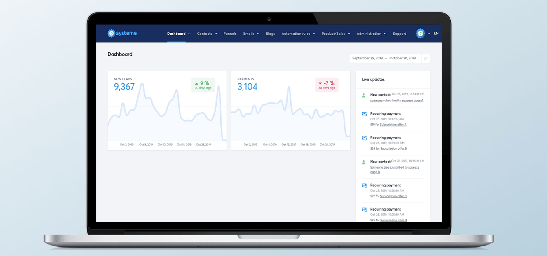 Systeme.io : avis et test - [GUIDE COMPLET 2020]